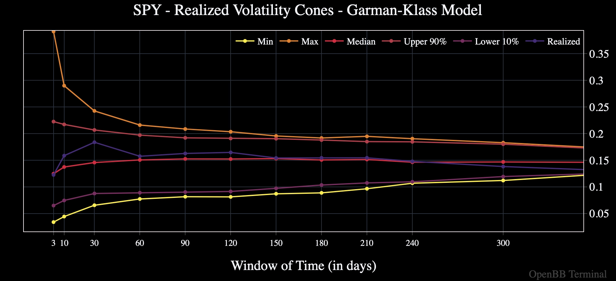 Examples | OpenBB Platform