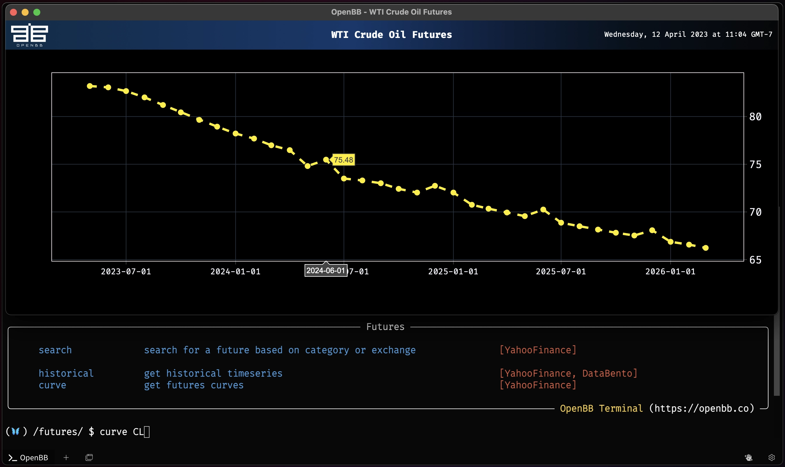 Data | OpenBB Terminal